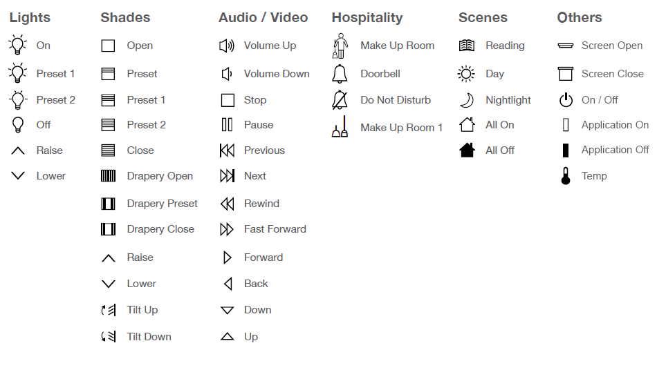 Lutron Sunnata Personalization Webform